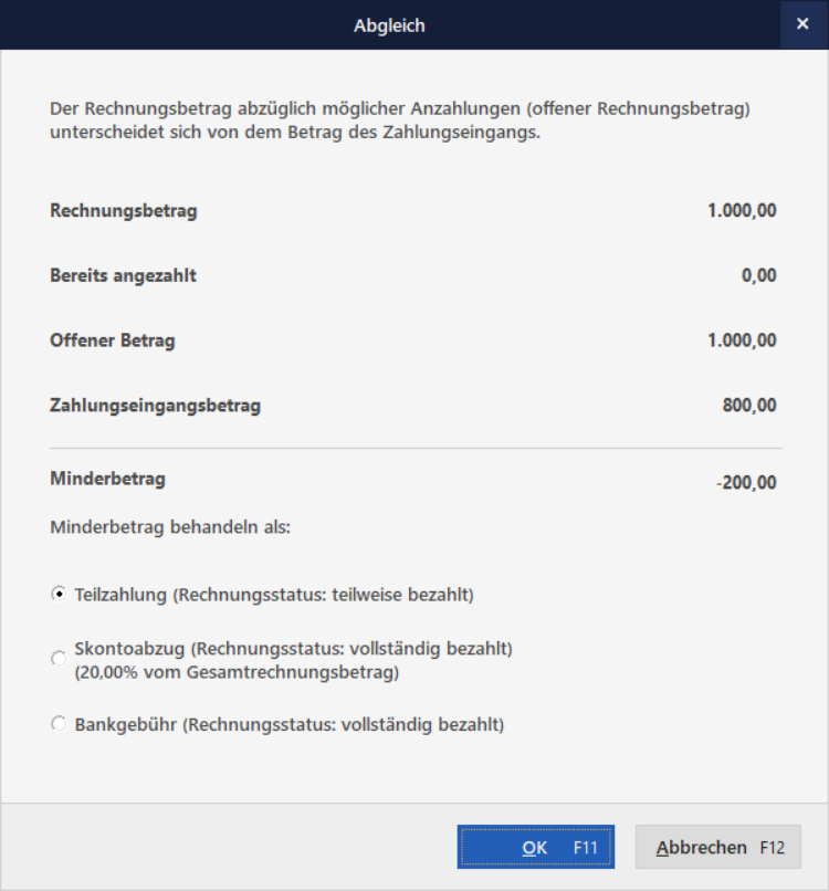 Verbuchung einer Rechnung mit einer Gutschrift